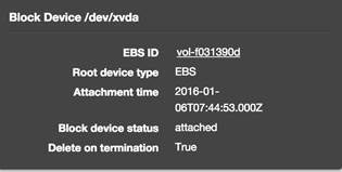 How to Automate EC2 Instance Backup Step-by-Step - N2WS