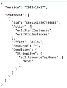 How to Use AWS Tags for Your Automation Strategy - N2W Software