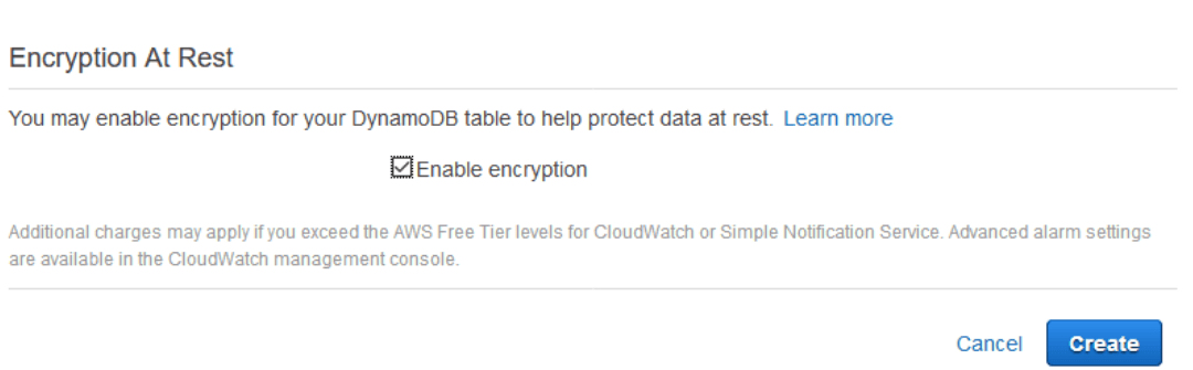 AWS DynamoDB: Everything you need to know