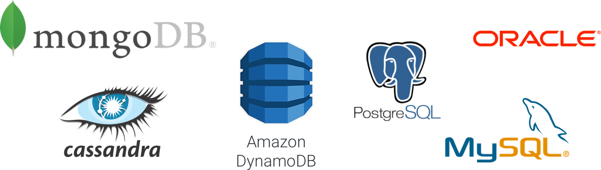 N2WS - AWS EC2 Backup & AWS Disaster Recovery