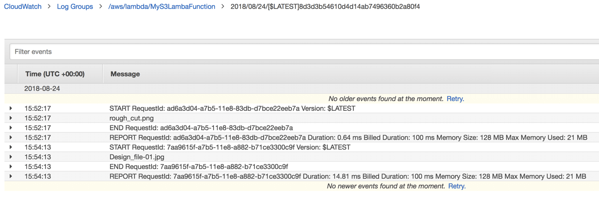 How to Execute Lambda Functions on S3 Event Trigger Lambda - N2W Software