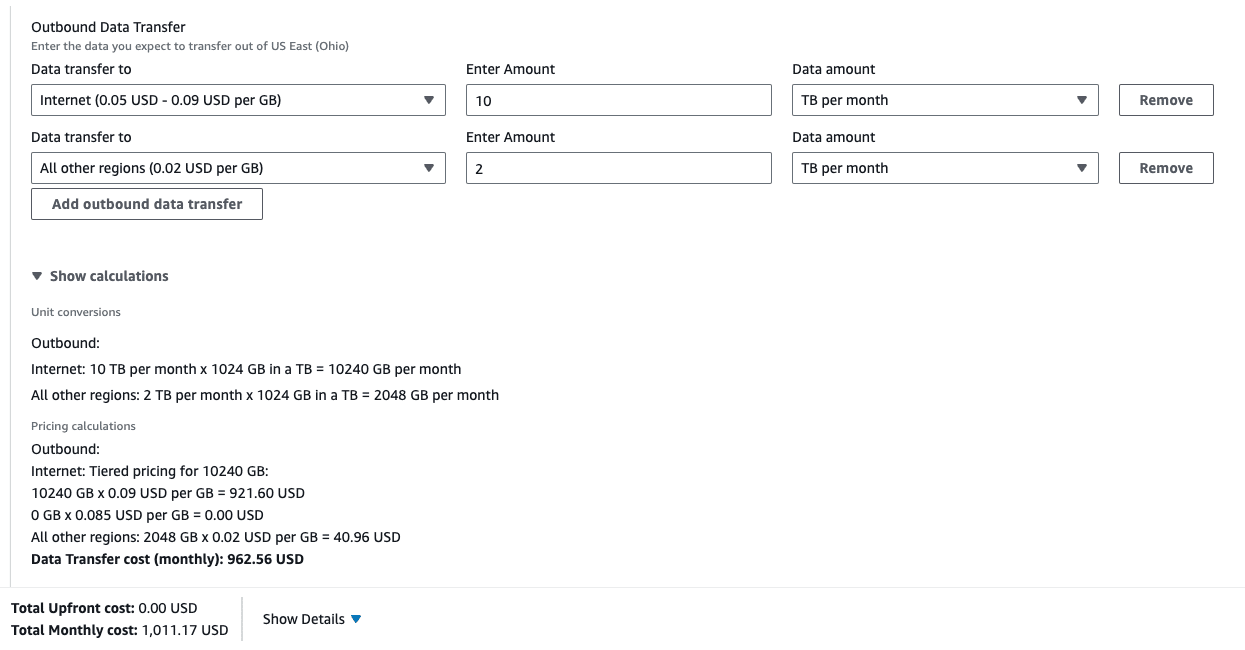 Understanding AWS Storage Costs - N2W Software