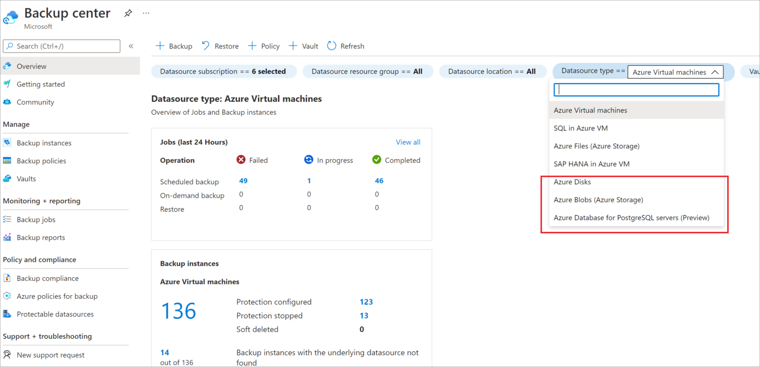 Azure Backup Vault: Key Features, Tutorial, and Best Practices - N2W Software