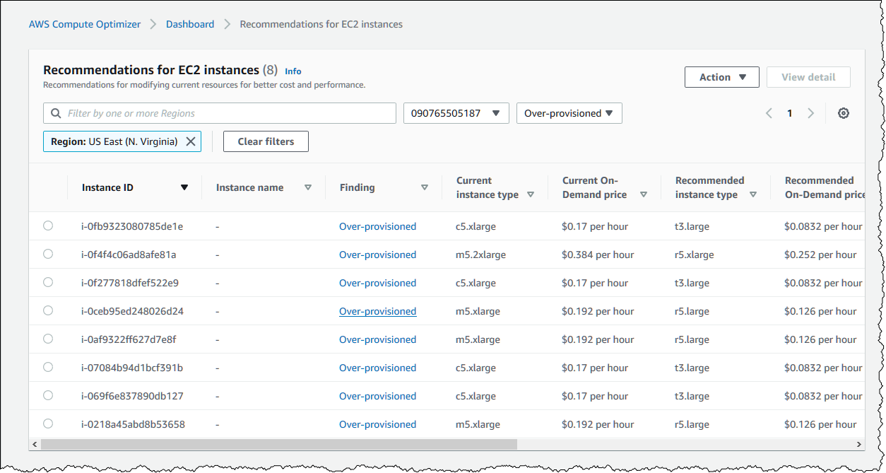 AWS Costs Explained: 8 Proven Ways to Cut Cloud Spend in 2025