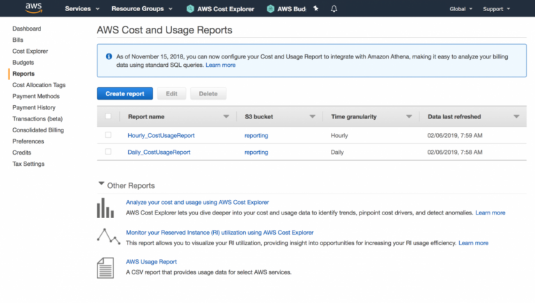 AWS Costs Explained: 8 Proven Ways to Cut Cloud Spend in 2025